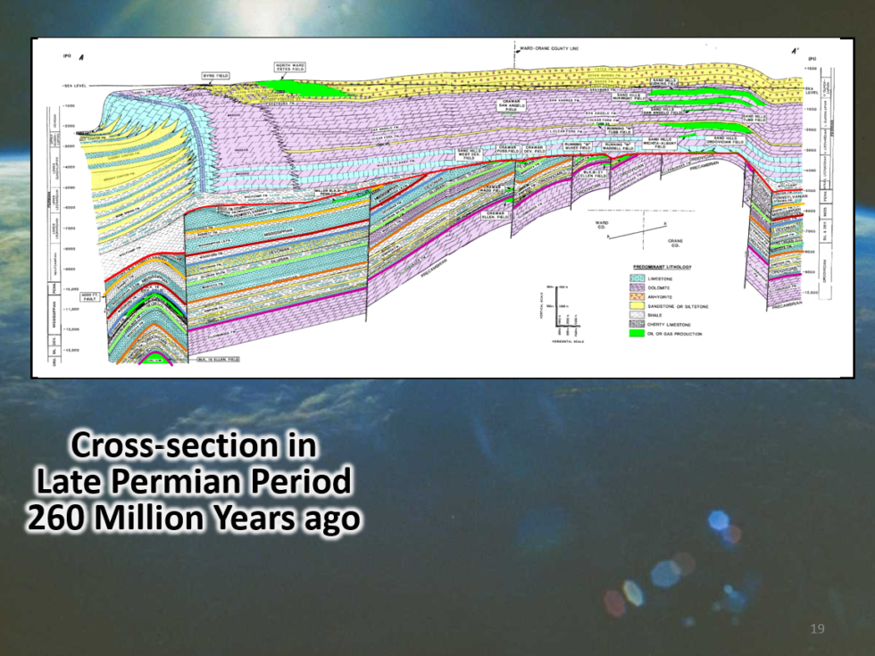Wearing down mountains - jesusinhistoryandscience