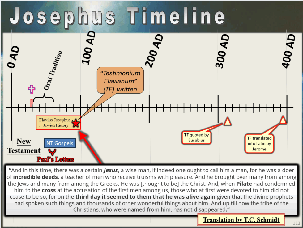 New information on Josephus: the Earliest Non-Christian testimony of ...