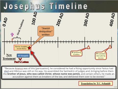 New information on Josephus: the Earliest Non-Christian testimony of ...